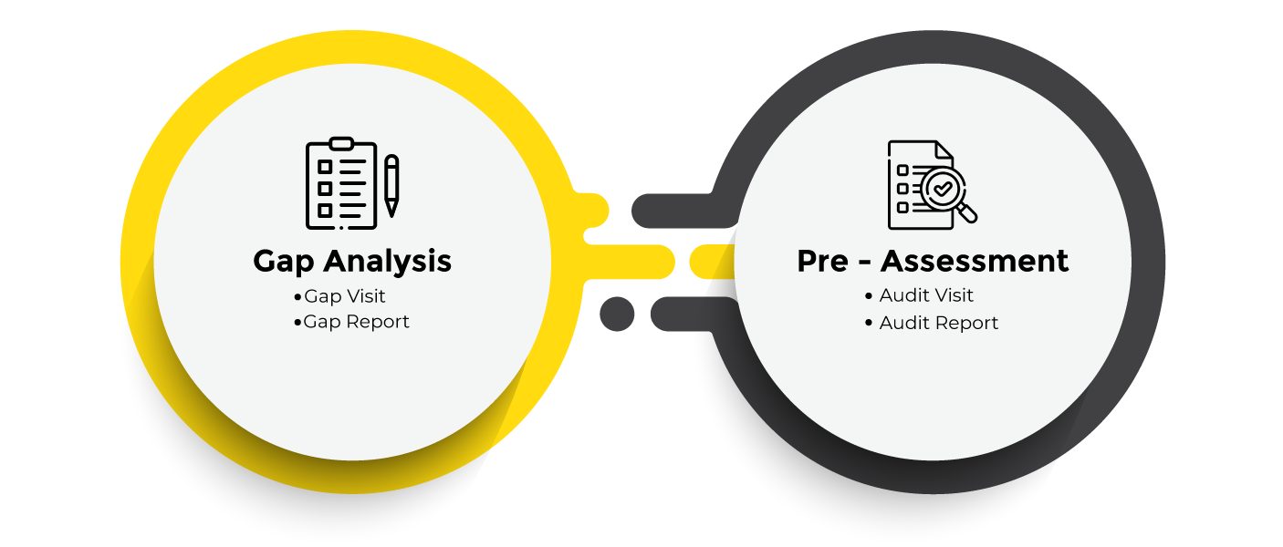 Coaching Program: GO!Halal – Halal Academy